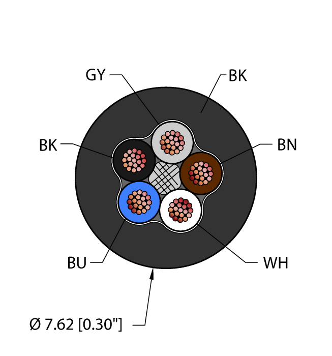 Instrumentation Tray Cable - Reelfast™ Bulk Cable