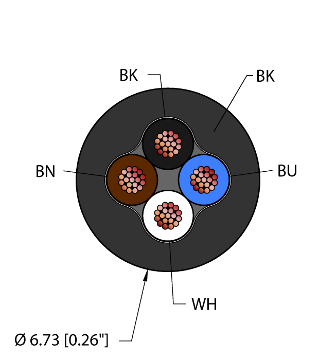 Instrumentation Tray Cable - Reelfast™ Bulk Cable