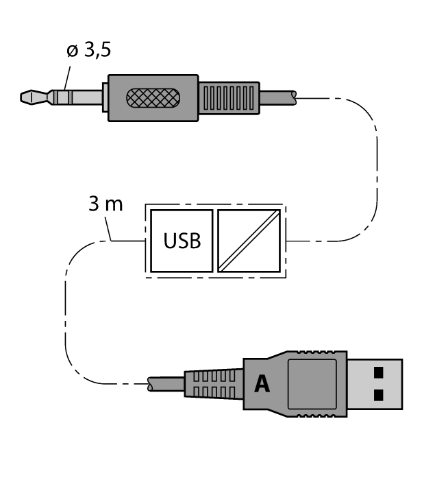 FDT/DTM HART Programming Adapter