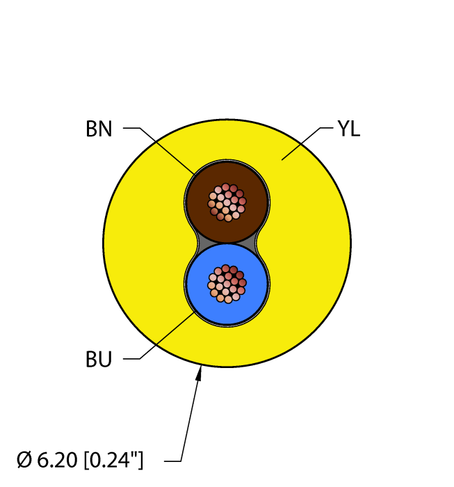 Instrumentation Tray Cable - Reelfast™ Bulk Cable