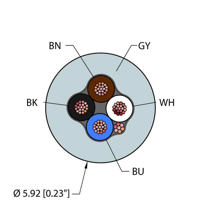 Instrumentation Tray Cable - Reelfast™ Bulk Cable