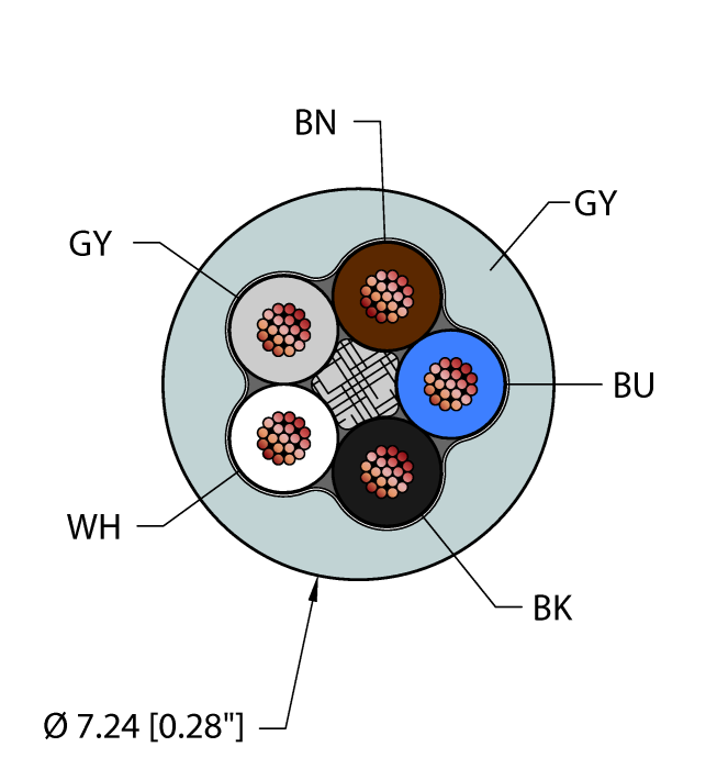 General Purpose Cable - Reelfast™ Bulk Cable