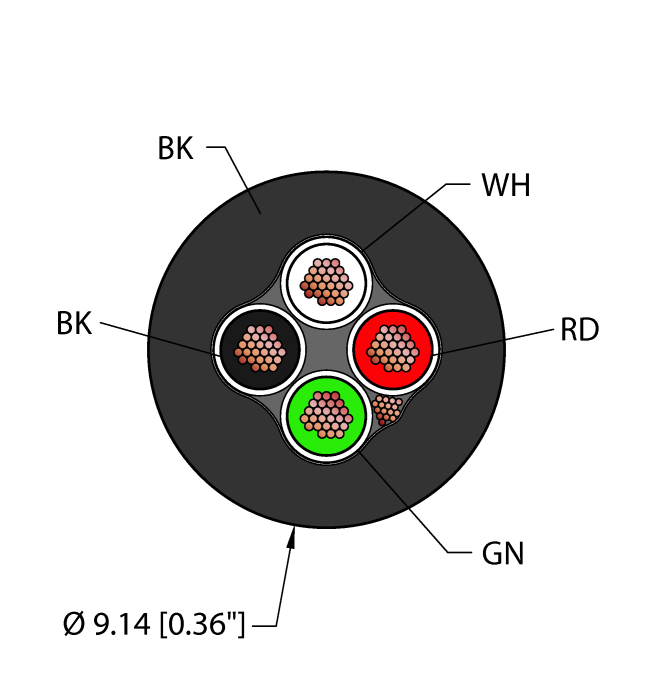 Power Tray/Exposed Run/Direct Burial Cable - Reelfast™ Bulk Cable