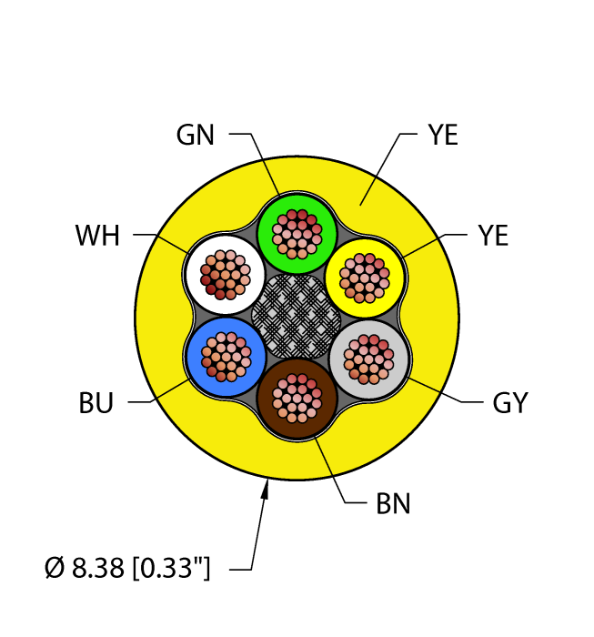 Instrumentation Tray Cable - Reelfast™ Bulk Cable