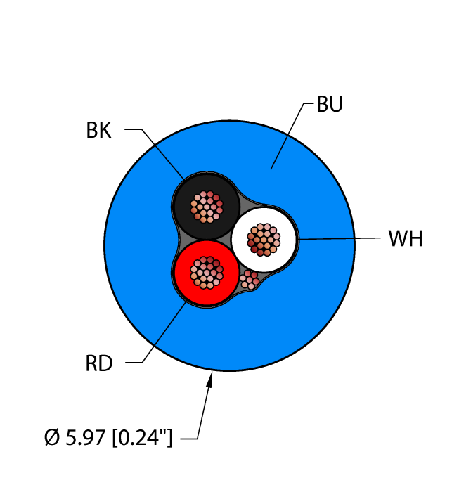 General Purpose Cable - Reelfast™ Bulk Cable