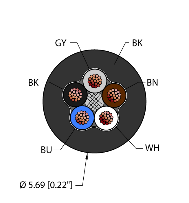 Instrumentation Tray Cable - Reelfast™ Bulk Cable