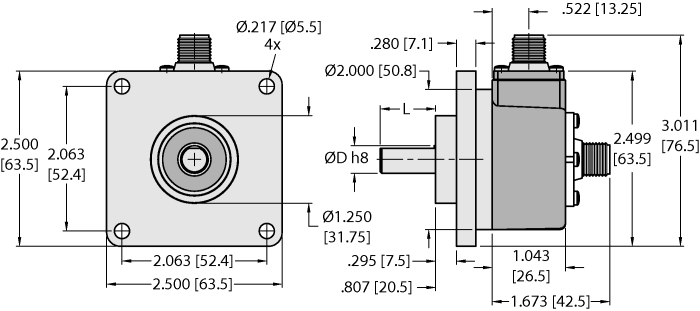 Incremental Encoder