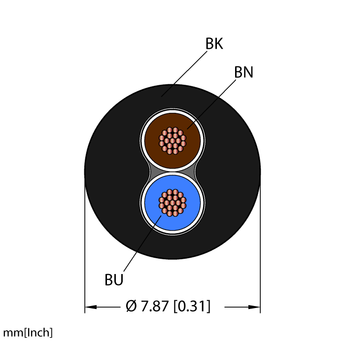 Fieldbus Technology Cable - Reelfast™ Bulk Cable