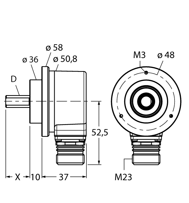 Incremental Encoder
