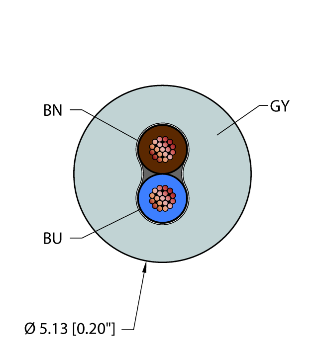 Instrumentation Tray Cable - Reelfast™ Bulk Cable