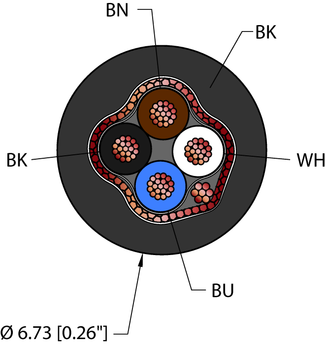 Instrumentation Tray Cable - Reelfast™ Bulk Cable