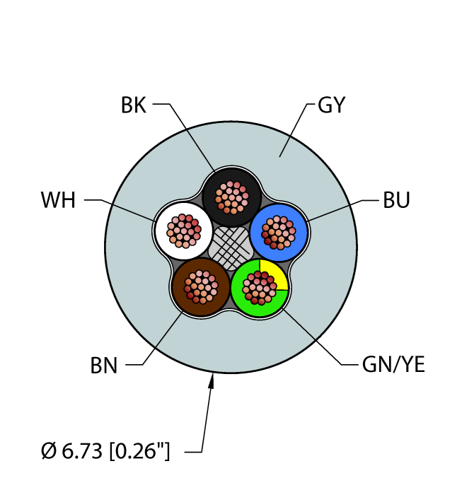 Instrumentation Tray Cable - Reelfast™ Bulk Cable