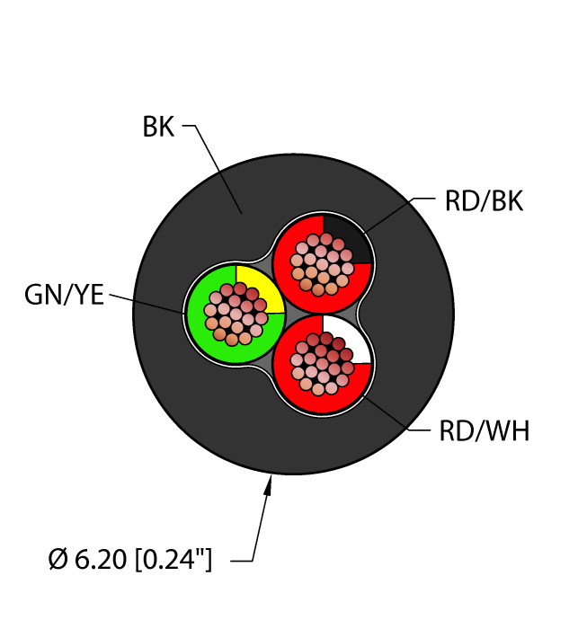 Instrumentation Tray Cable - Reelfast™ Bulk Cable
