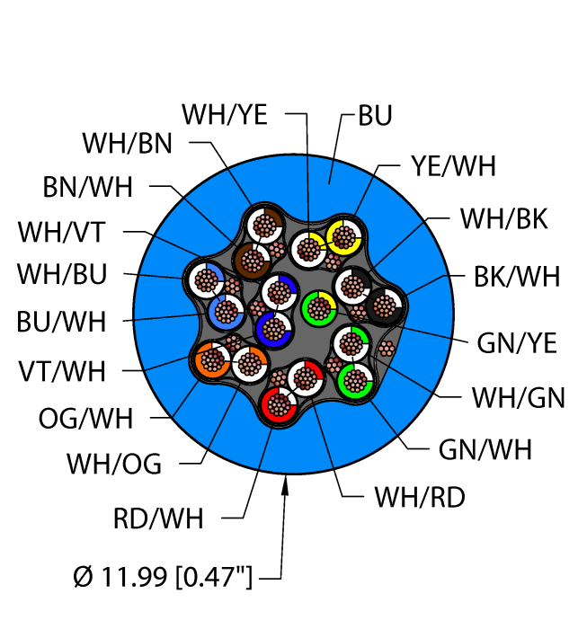 Instrumentation Tray Cable - Reelfast™ Bulk Cable