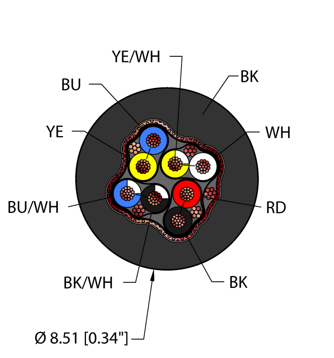 Instrumentation Tray Cable - Reelfast™ Bulk Cable