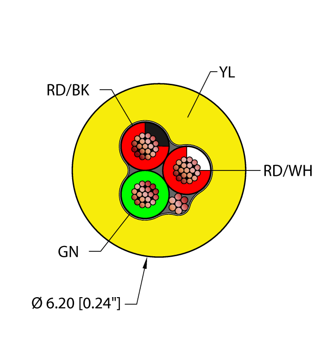 Instrumentation Tray Cable - Reelfast™ Bulk Cable