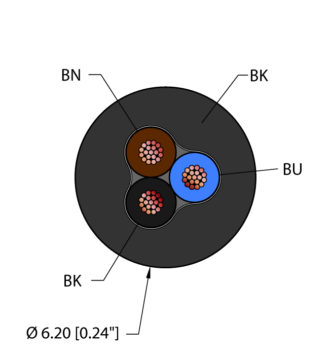 Instrumentation Tray Cable - Reelfast™ Bulk Cable
