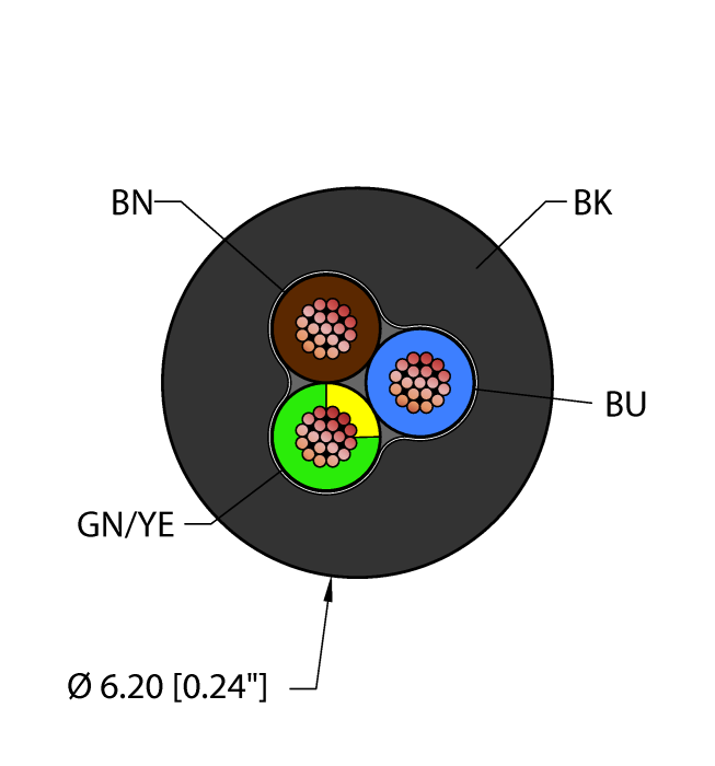 Instrumentation Tray Cable - Reelfast™ Bulk Cable