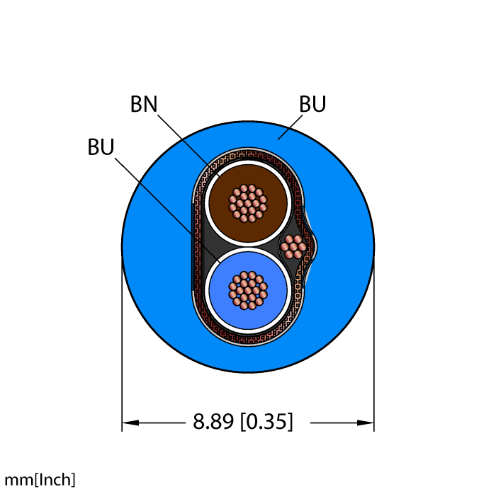 Fieldbus Technology Cable - Reelfast™ Bulk Cable