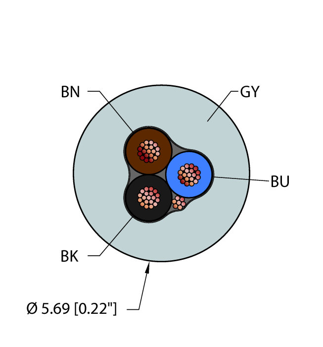 Instrumentation Tray Cable - Reelfast™ Bulk Cable