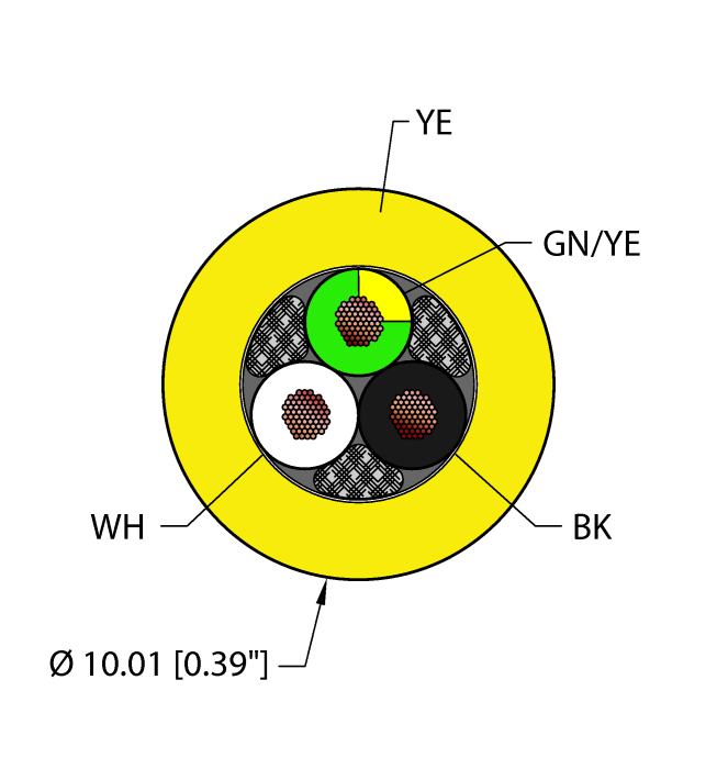 Flexible Service Cable - Reelfast™ Bulk Cable