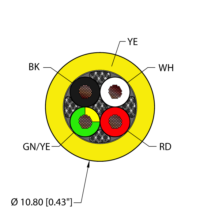 Flexible Service Cable - Reelfast™ Bulk Cable