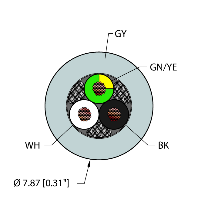 General Purpose Cable - Reelfast™ Bulk Cable