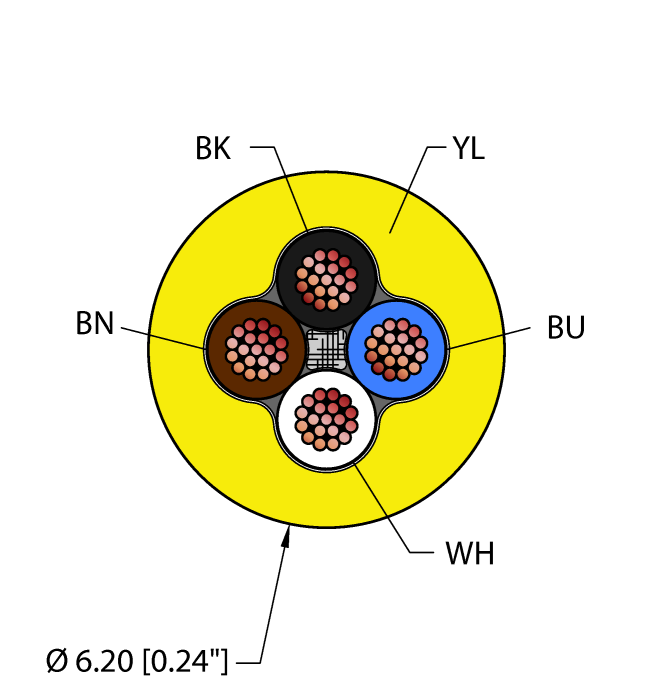 Flexlife™ Cable - Reelfast™ Bulk Cable