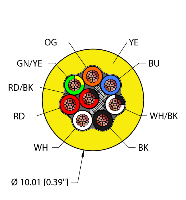 Instrumentation Tray Cable - Reelfast™ Bulk Cable