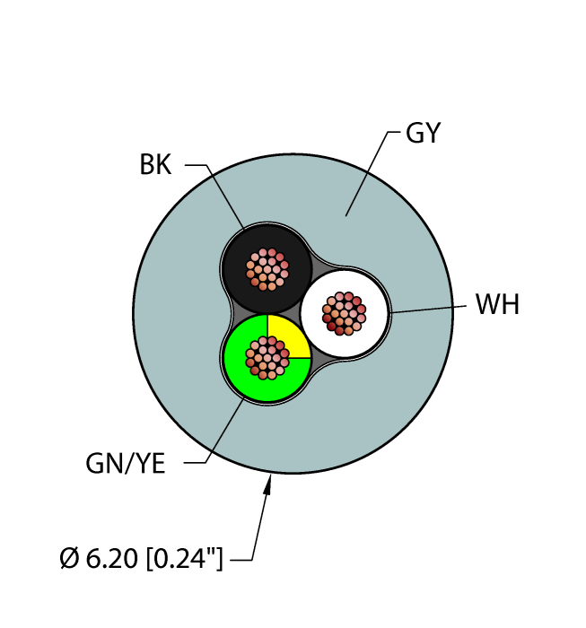 Instrumentation Tray Cable - Reelfast™ Bulk Cable