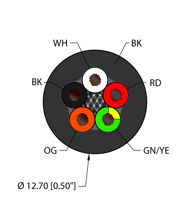 Flexible Service Cable - Reelfast™ Bulk Cable