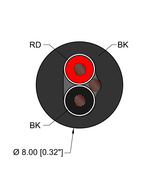 Power Tray/Exposed Run/Direct Burial Cable - Reelfast™ Bulk Cable