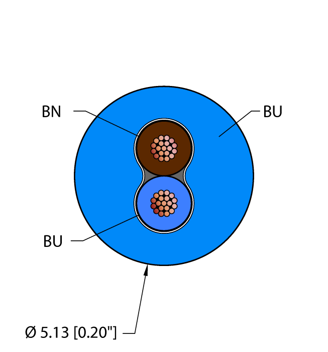Instrumentation Tray Cable - Reelfast™ Bulk Cable