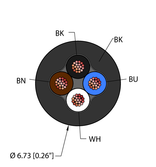 Instrumentation Tray Cable - Reelfast™ Bulk Cable