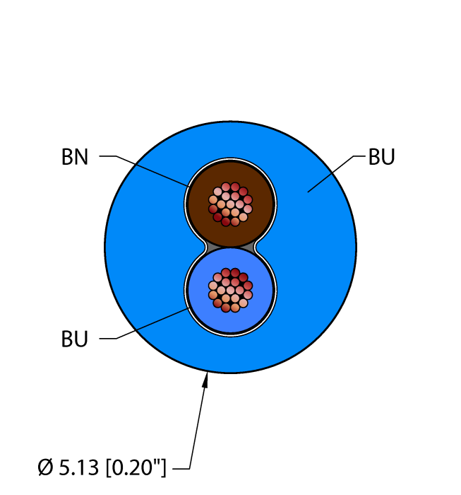 Instrumentation Tray Cable - Reelfast™ Bulk Cable