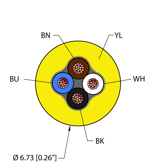 Instrumentation Tray Cable - Reelfast™ Bulk Cable