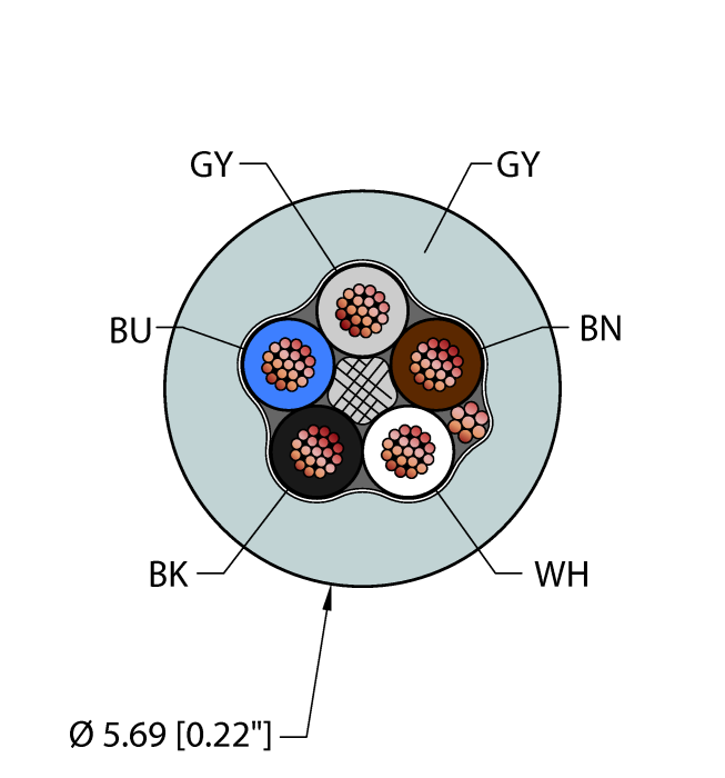Instrumentation Tray Cable - Reelfast™ Bulk Cable