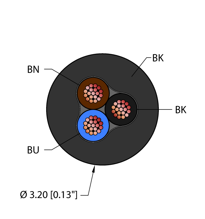 General Purpose Cable - Reelfast™ Bulk Cable