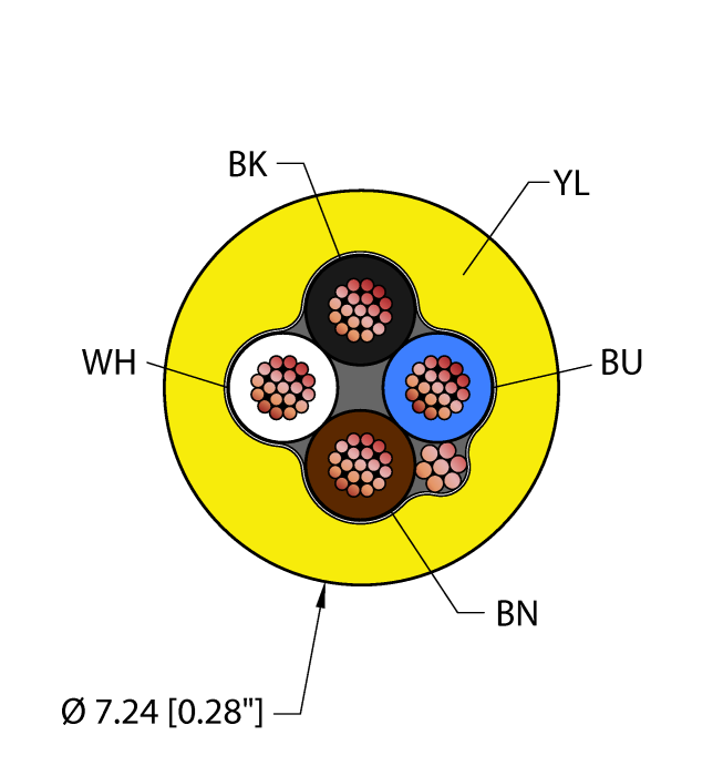 Instrumentation Tray Cable - Reelfast™ Bulk Cable