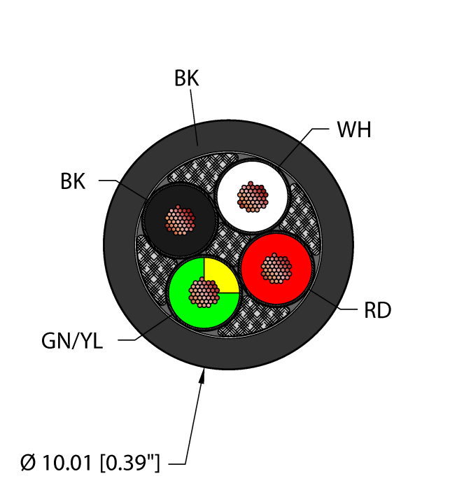 Power Tray/Exposed Run/Direct Burial Cable