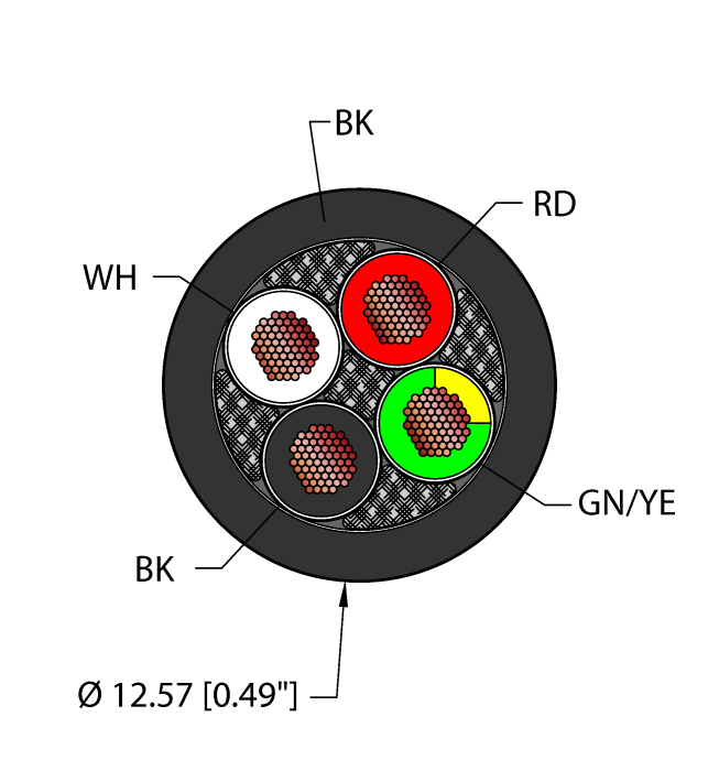 Power Tray/Exposed Run/Direct Burial Cable - Reelfast™ Bulk Cable