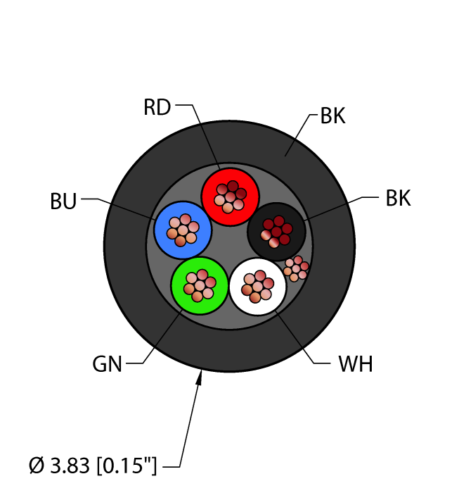 General Purpose Cable - Reelfast™ Bulk Cable