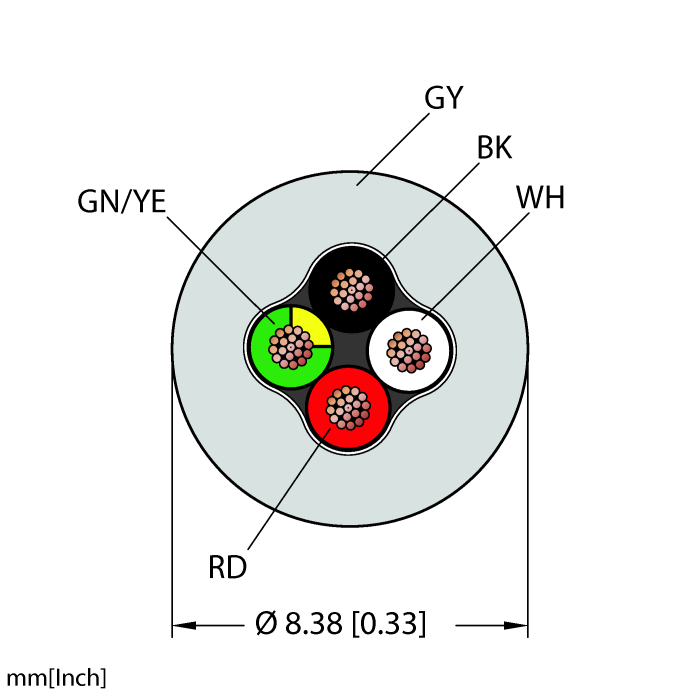 Instrumentation Tray/Exposed Run/Direct Burial Cable - Reelfast™ Bulk Cable