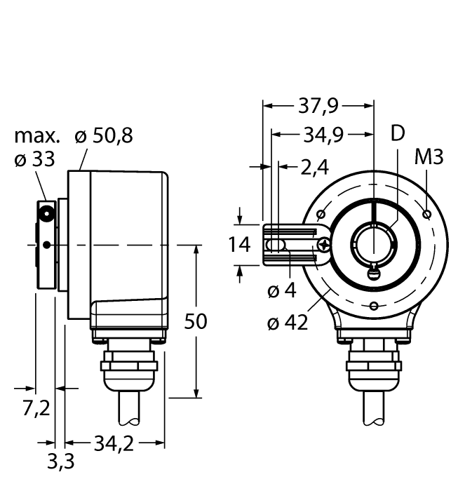 Incremental Encoder