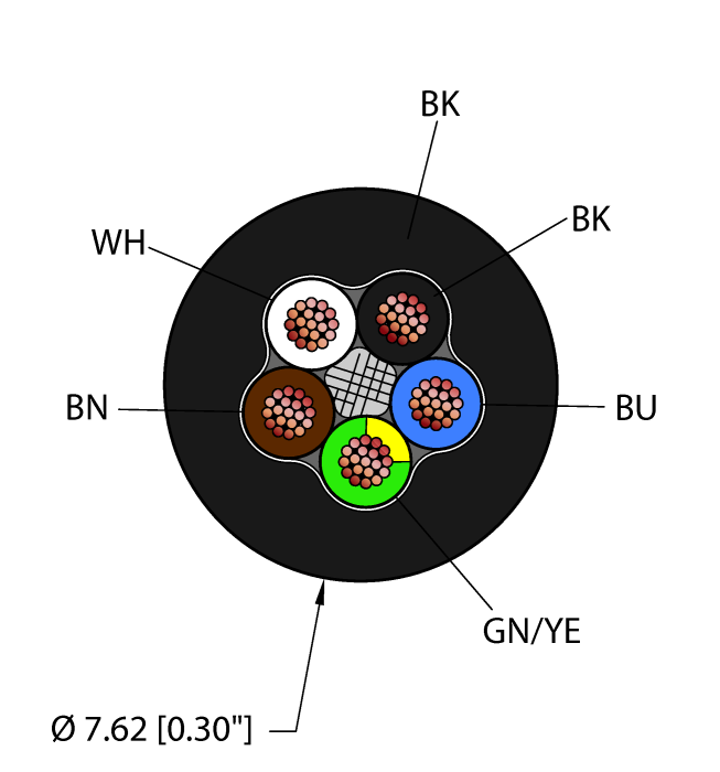 Instrumentation Tray Cable - Reelfast™ Bulk Cable