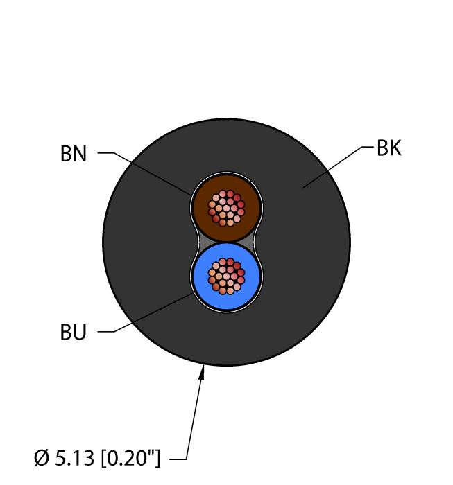 Instrumentation Tray Cable - Reelfast™ Bulk Cable