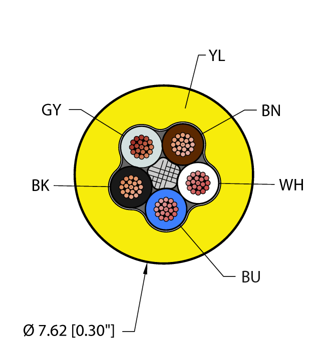 Instrumentation Tray Cable - Reelfast™ Bulk Cable
