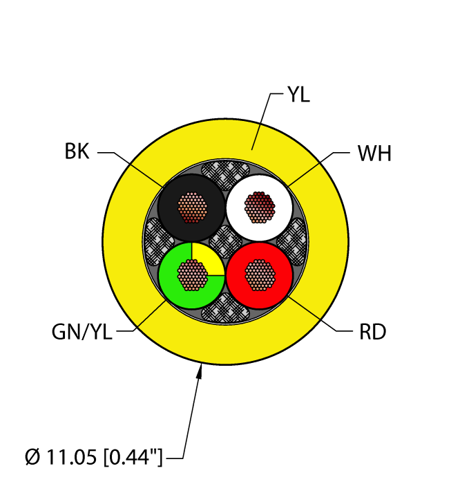 Flexible Service Cable - Reelfast™ Bulk Cable