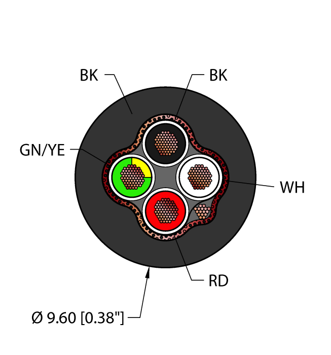 Power Tray/Exposed Run/Direct Burial Cable - Reelfast™ Bulk Cable