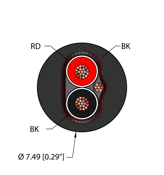 Instrumentation Tray/Exposed Run/Direct Burial Cable - Reelfast™ Bulk Cable